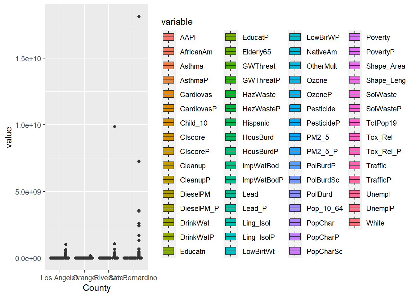 Environmental Data Visualization - 16 Data Science 101